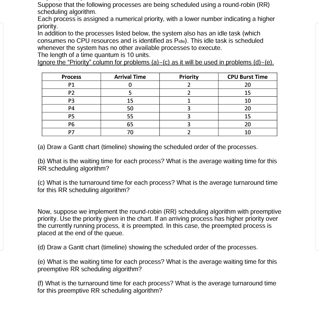Solved Suppose that the following processes are being | Chegg.com
