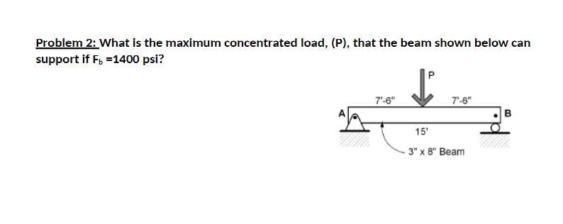Solved Problem 2: What is the maximum concentrated load, | Chegg.com