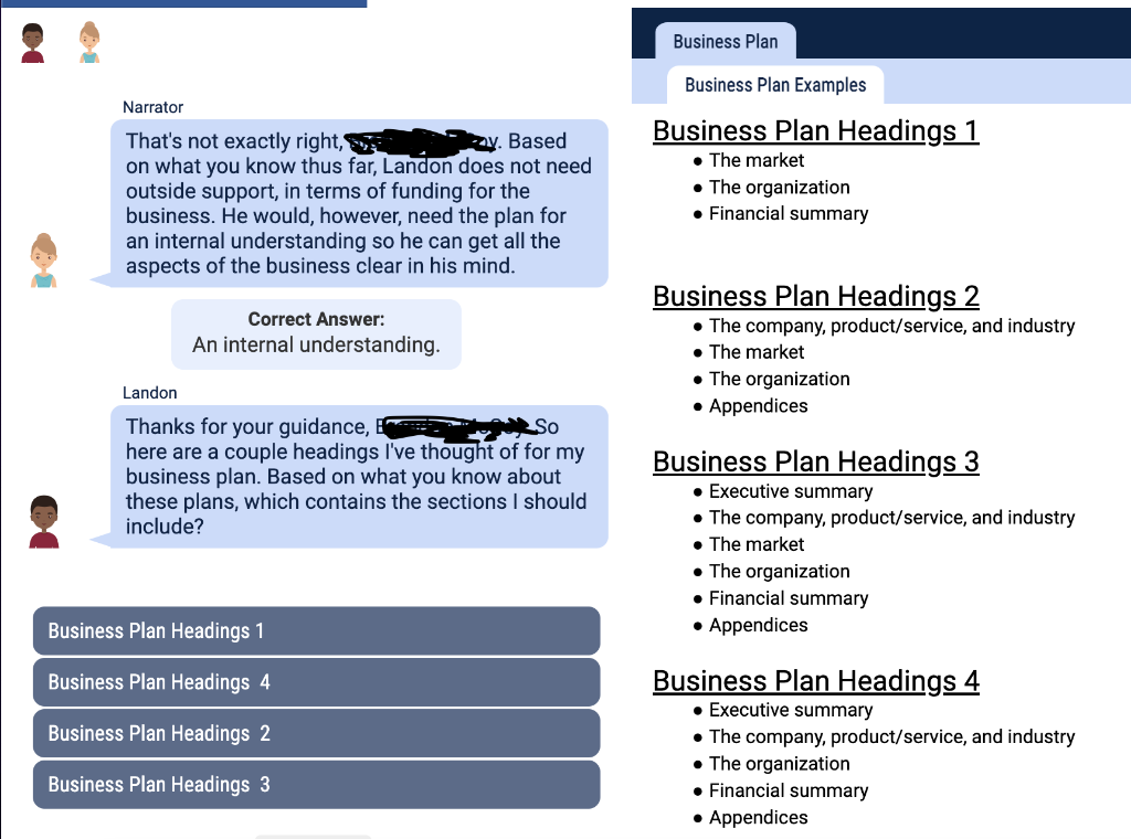 That's not exactly right, s. Based Business Plan | Chegg.com