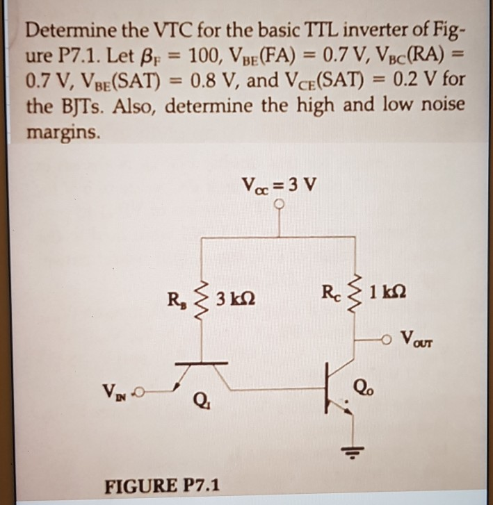 Solved Determine the VTC for the basic TTL inverter of Fig- | Chegg.com