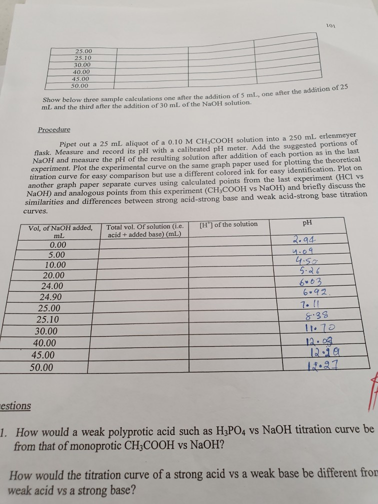 Part II: 2. Use excel to plot a pH vs. Volume of base | Chegg.com