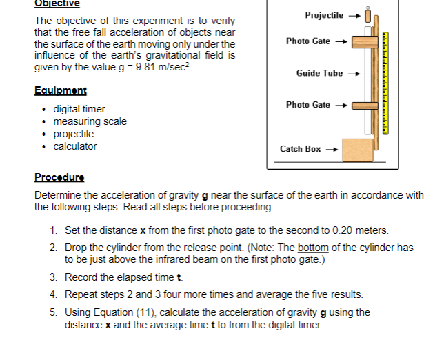 Solved The objective of this experiment is to verify that | Chegg.com
