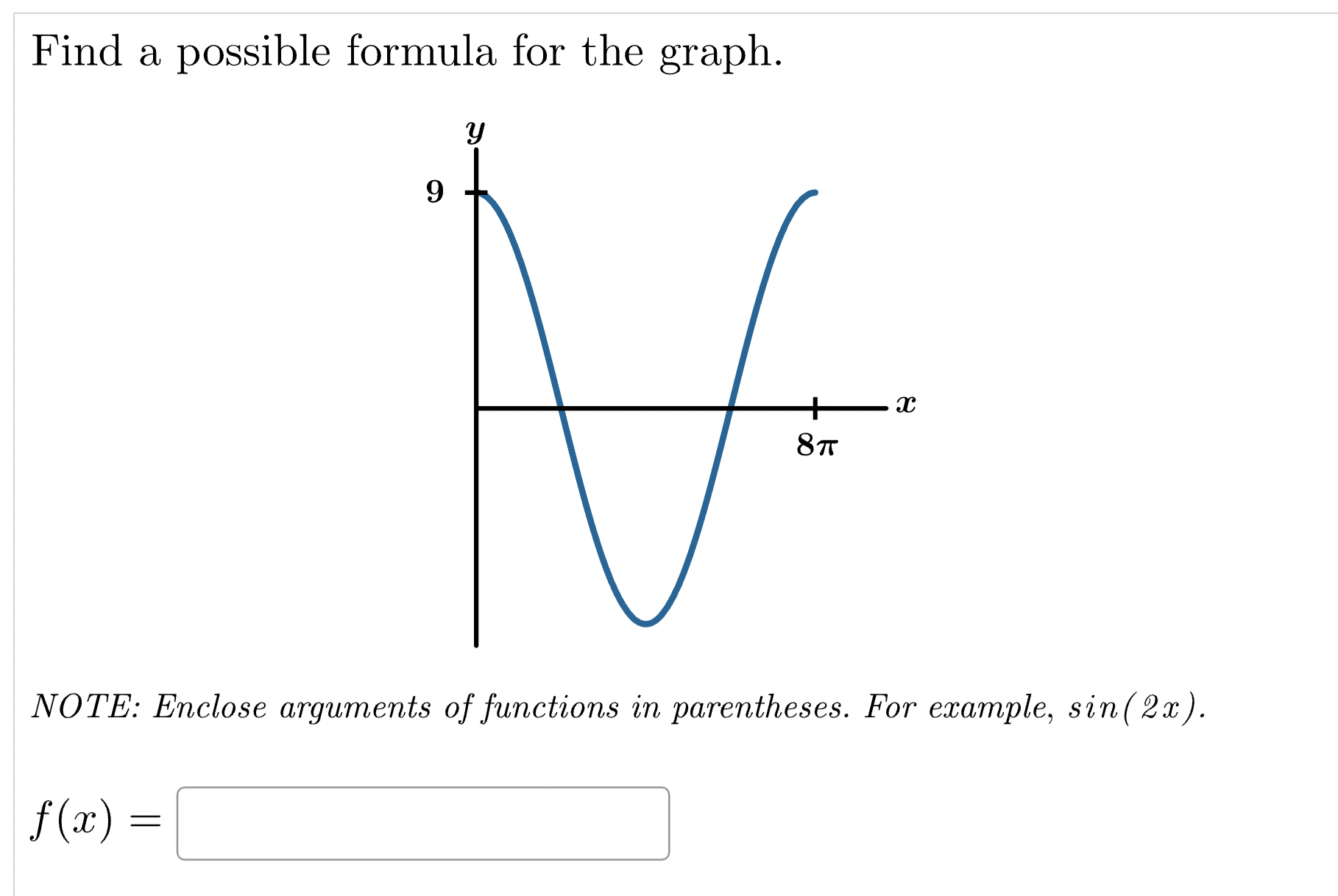 Solved Find a possible formula for the graph. NOTE: Enclose | Chegg.com