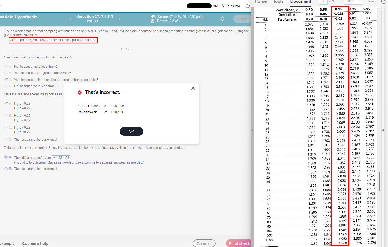 Solved Can someone please explain to me why the critical | Chegg.com