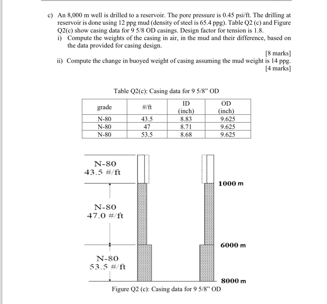 Solved c) ﻿An 8,000m ﻿well is drilled to a reservoir. The | Chegg.com