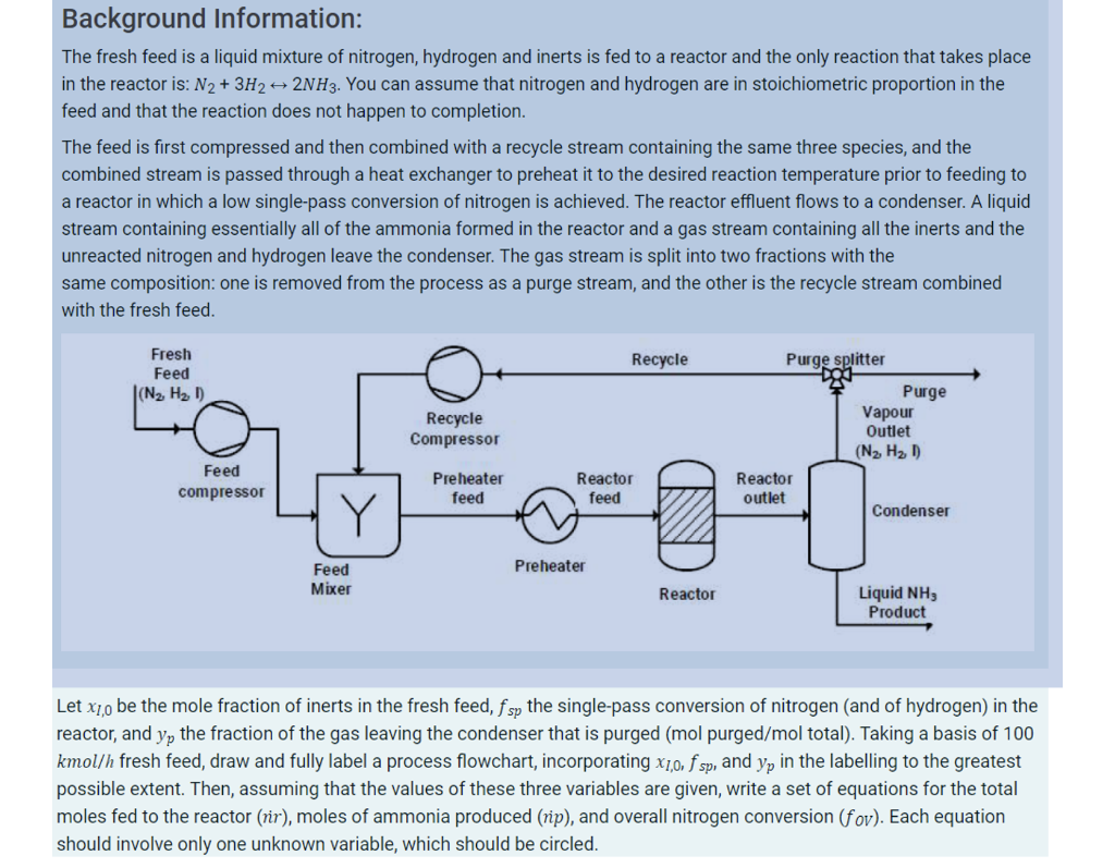 Solved Background Information: The fresh feed is a liquid | Chegg.com