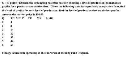Solved 8. (10 points) Explain the production rule (the rule | Chegg.com