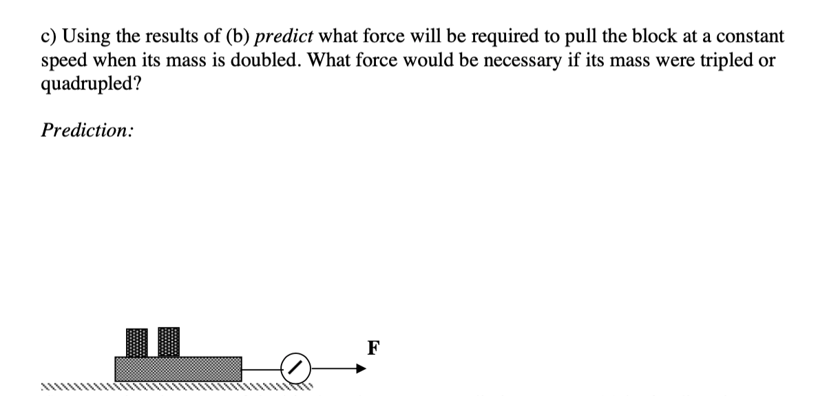 Solved b) Using the spring-scale provided, while the block | Chegg.com