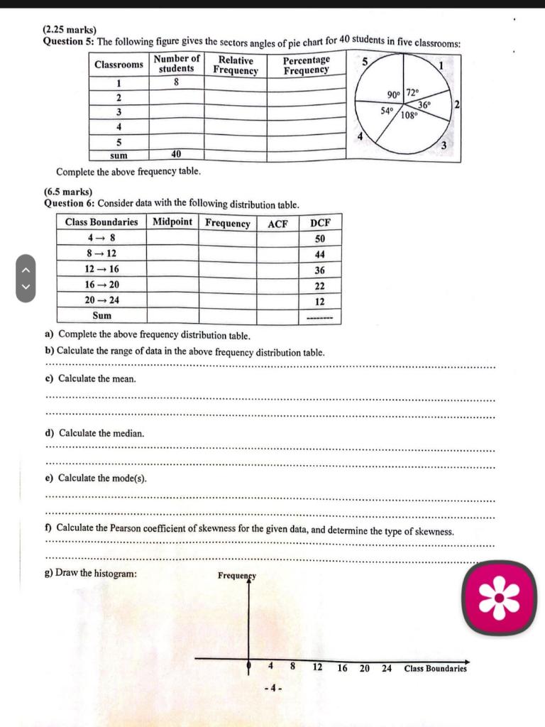 Solved (2.25 marks) Question 5: The following figure gives | Chegg.com