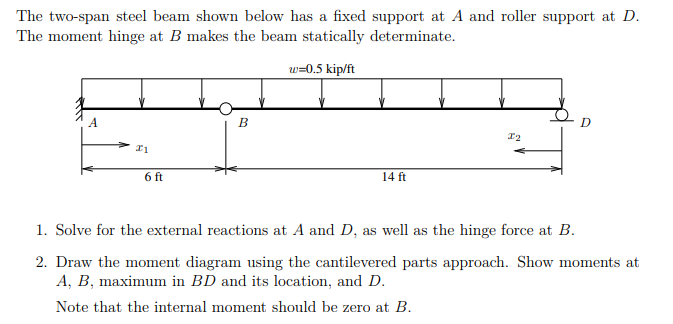 Solved The two-span steel beam shown below has a fixed | Chegg.com