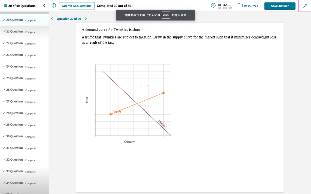 Solved Submit All Questions Completed 39 out of 40 0 01 42 | Chegg.com Solved Submit All Questions Completed 39 out of 40 0 01 42 | Chegg.com
