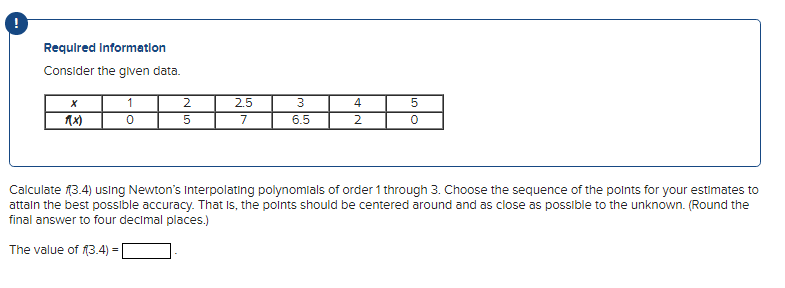 Solved Requlred Information Consider the given data. | Chegg.com