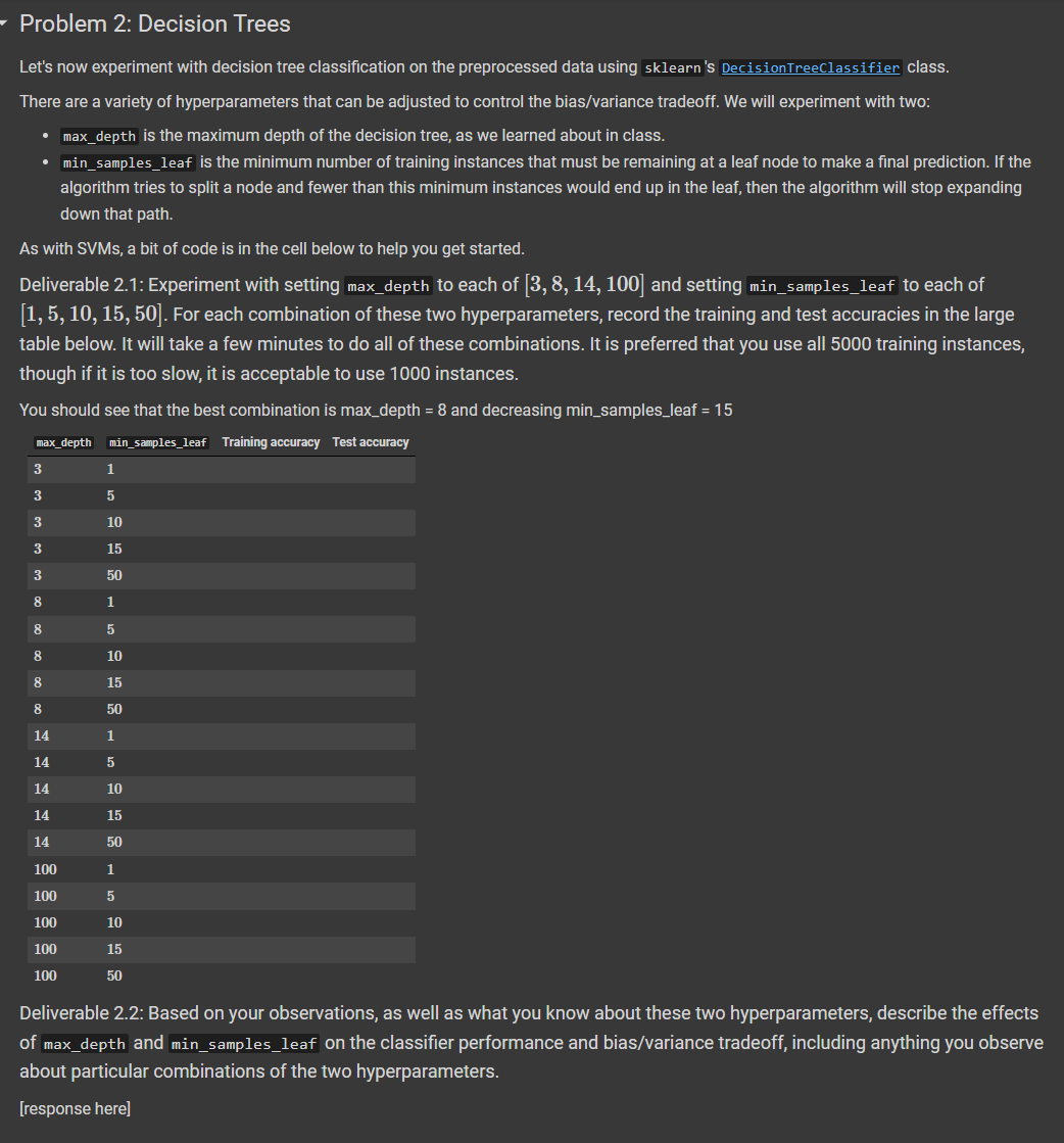 Solved Deliverable 2.3: Train a random forest using the best | Chegg.com