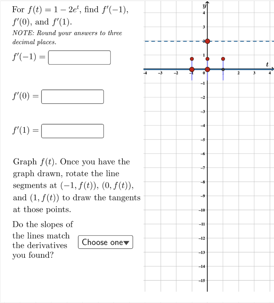 Solved For f(t)=1−2et, find f′(−1), f′(0), and f′(1). NOTE: | Chegg.com