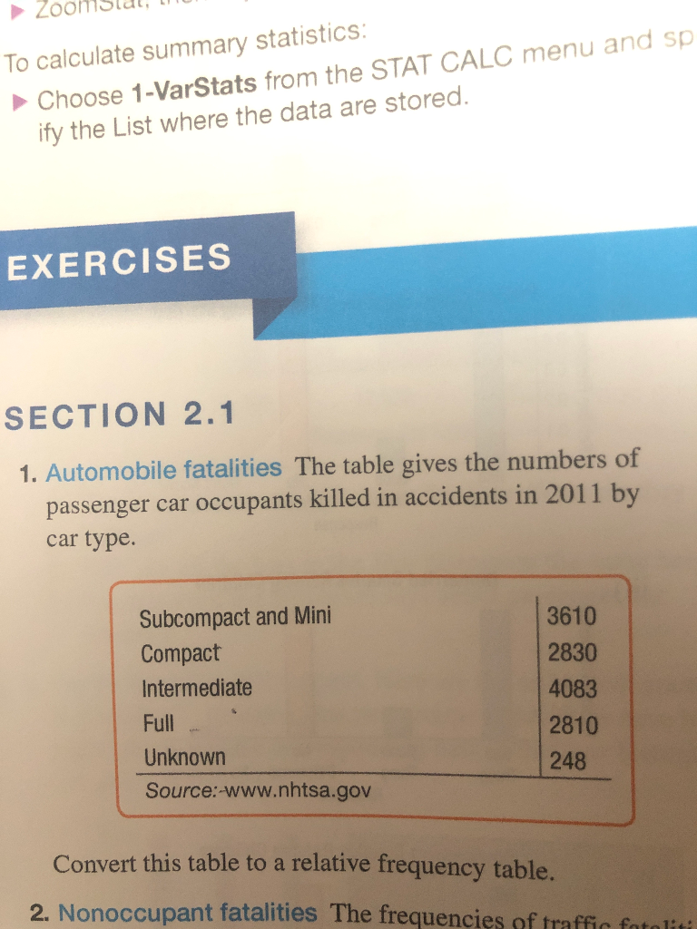 Solved ZOO To calculate summary statistics: Choose | Chegg.com