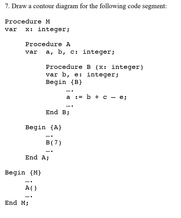 7. Draw a contour diagram for the following code | Chegg.com