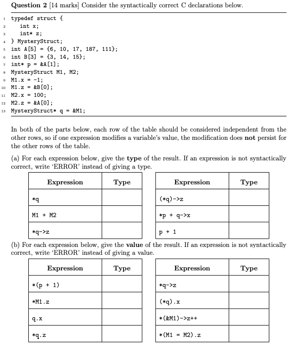 Solved Question 2 (14 marks) Consider the syntactically | Chegg.com Solved Question 2 (14 marks) Consider the syntactically | Chegg.com