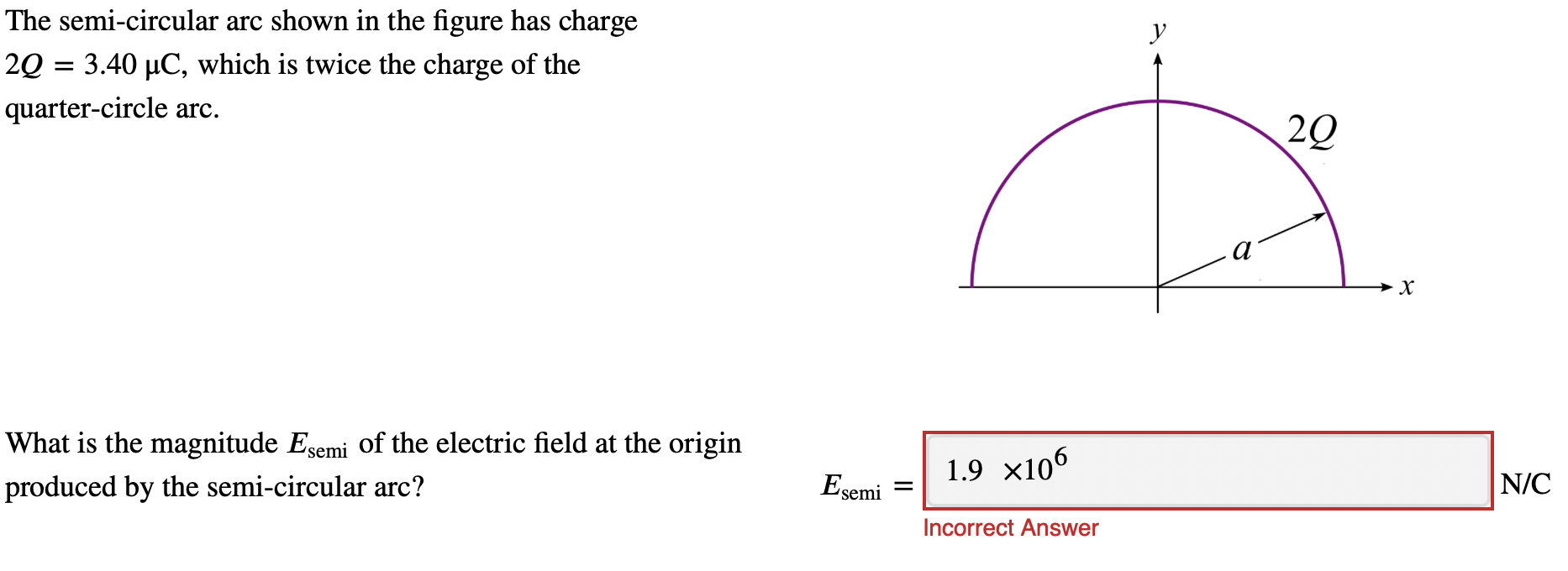 Solved The semi-circular arc shown in ﻿the figure has | Chegg.com