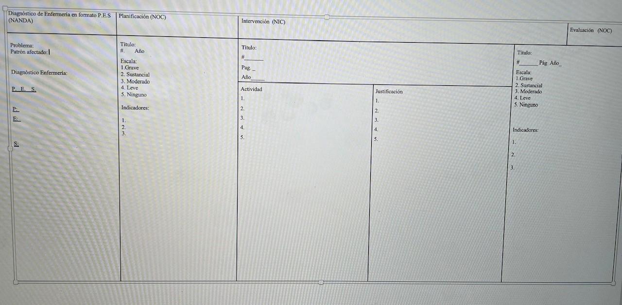 COMPLETE DE CHART -Medical Diagnosis: Acute pain, | Chegg.com