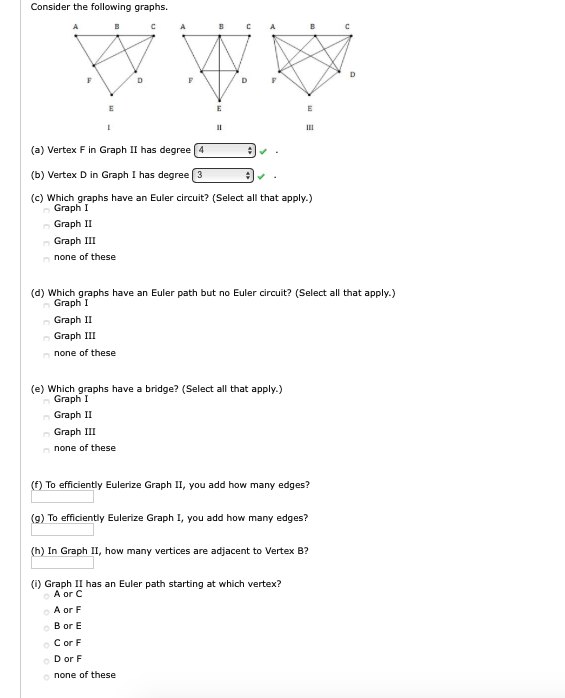 Solved Consider the following graphs. C A (a) Vertex F in | Chegg.com