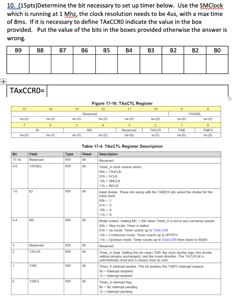 Solved 10. (15pts)Determine the bit necessary to set up | Chegg.com