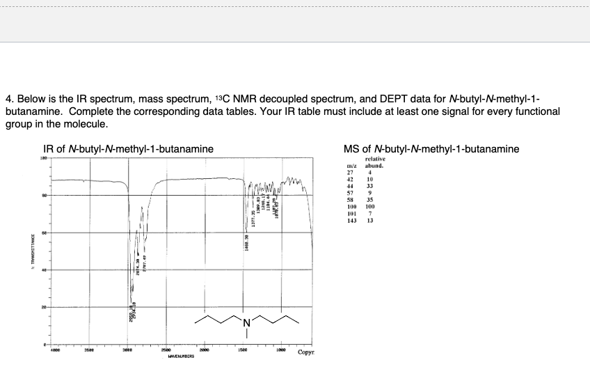 Solved 4. Below is the IR spectrum, mass spectrum, 13C NMR | Chegg.com
