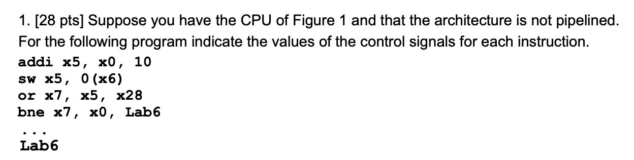 Solved 1. [28 pts] Suppose you have the CPU of Figure 1 and | Chegg.com