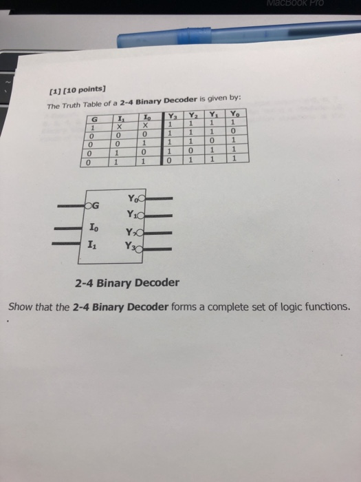 Solved [11 (10 points] The Truth Table of a 2-4 Binary | Chegg.com
