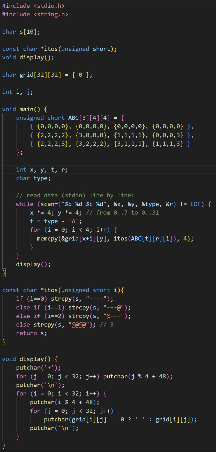 Solved Write a compiler for the language B (B for Blocks) | Chegg.com