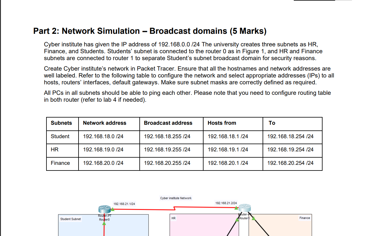 Solved art 2: Network Simulation - Broadcast domains (5 | Chegg.com