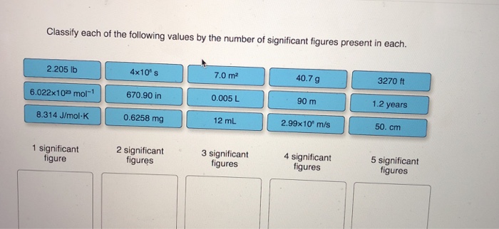 Solved Classify each of the following values by the number | Chegg.com