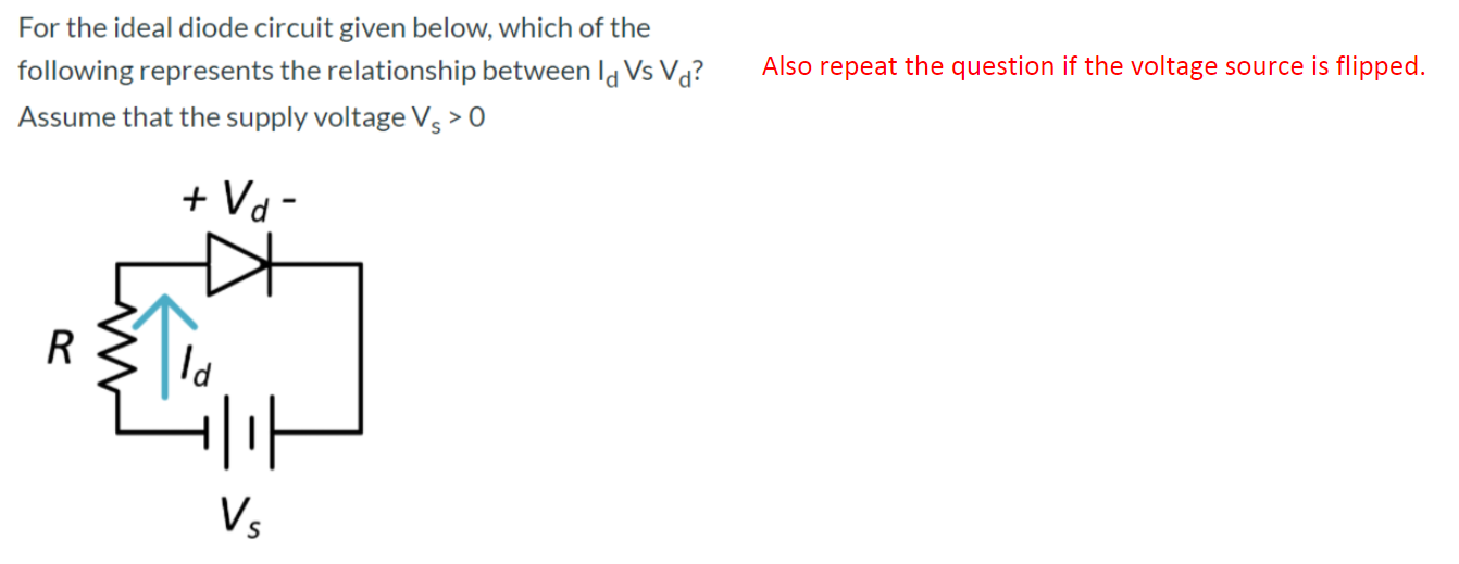 Solved For The Ideal Diode Circuit Given Below Which Of The