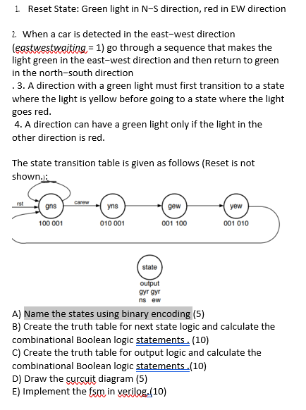 Solved LOGIC CIRCUT DESIGN. --A text file (pdf or word) for | Chegg.com Solved LOGIC CIRCUT DESIGN. --A text file (pdf or word) for | Chegg.com