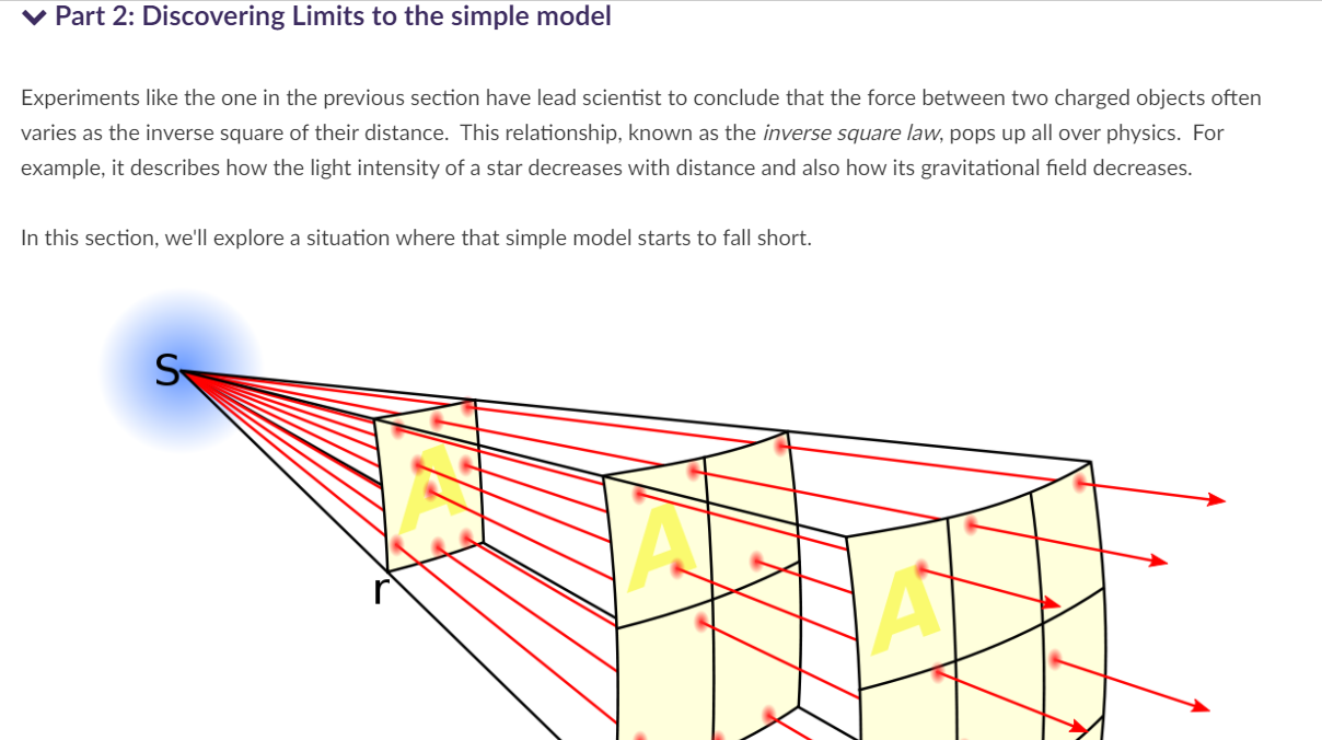 Solved Force Distance 1/Distance N variable cm variable m | Chegg.com
