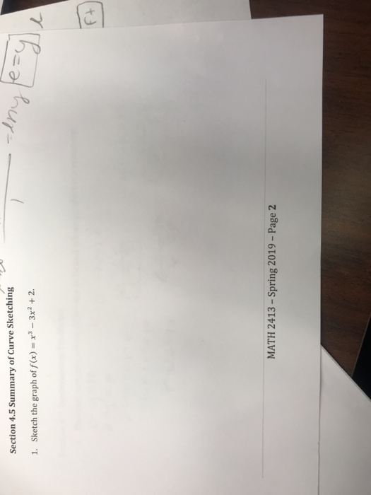 Solved Section 4.5 Summary of Curve Sketching 1. Sketch the | Chegg.com