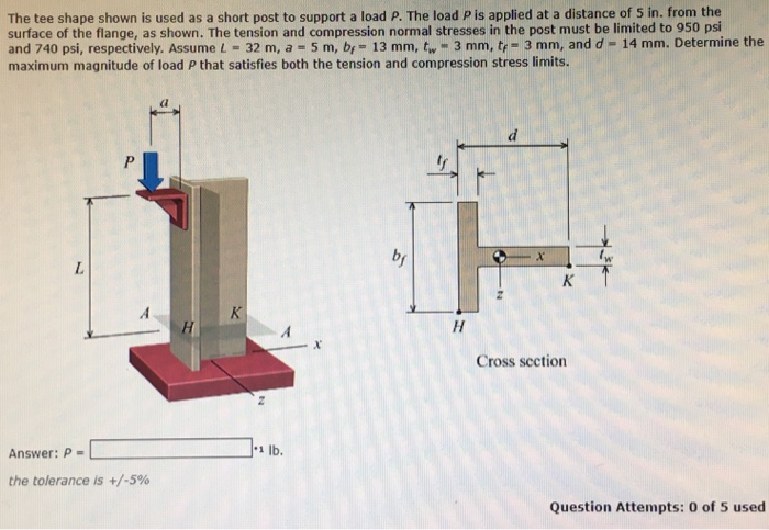 Solved The tee shape shown is used as a short post to | Chegg.com