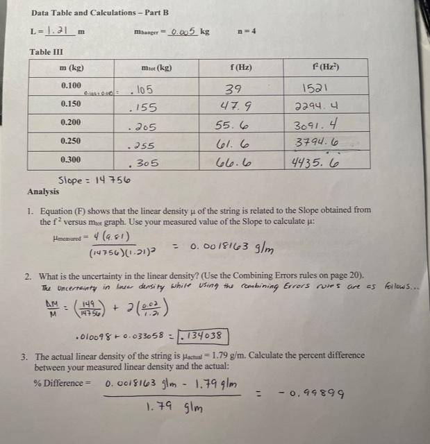 Solved I need help answering #1-3 of the summary | Chegg.com