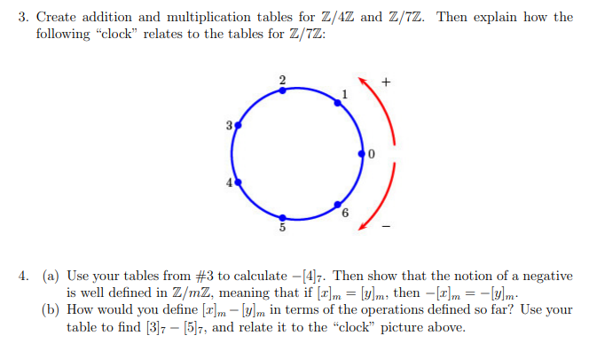 Solved 3. Create addition and multiplication tables for Z/4Z | Chegg.com