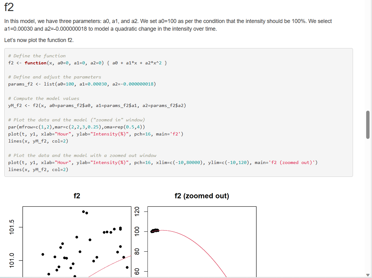 Solved Fit the Models (“Visual” Method) Create a new R | Chegg.com