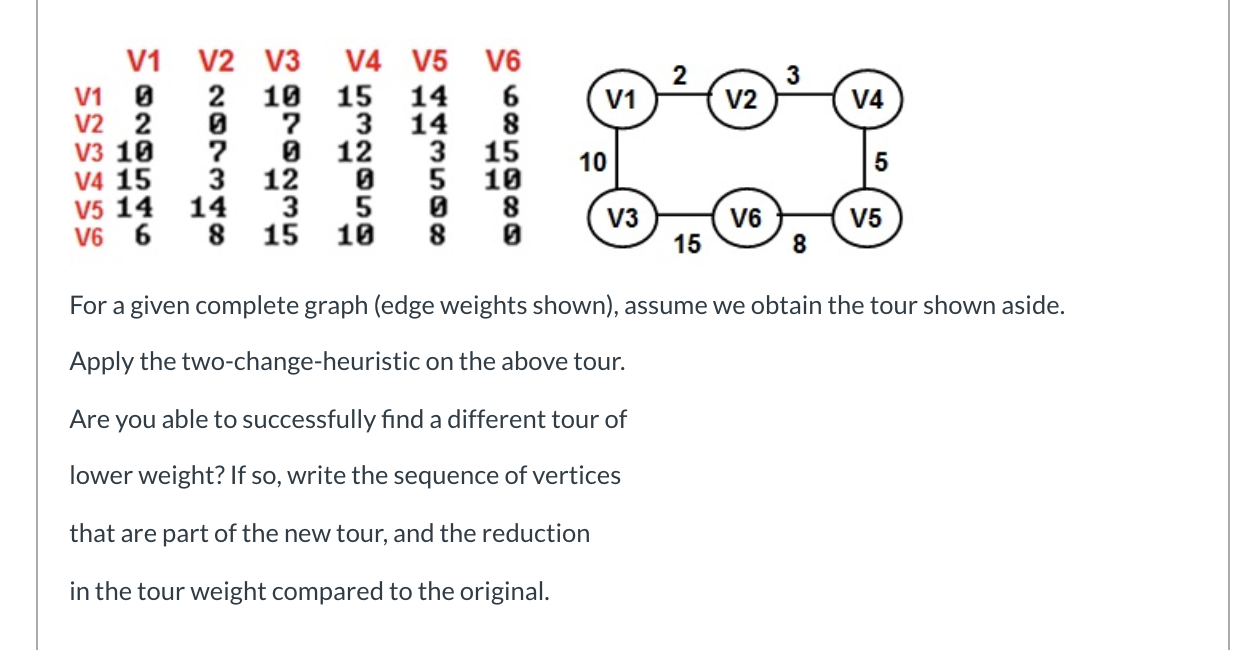 V1 V2 V3 V4 V5 V6 3 V2 15 3 12 6 14 8 15 5 2 10 14 V1 | Chegg.com V1 V2 V3 V4 V5 V6 3 V2 15 3 12 6 14 8 15 5 2 10 14 V1 | Chegg.com