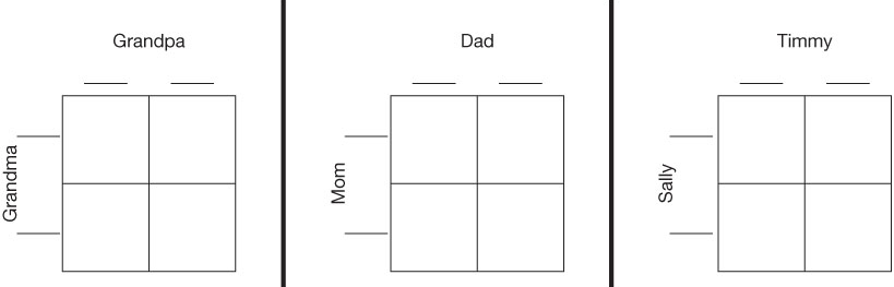 Solved The Phases of meiosis are depicted below are out of | Chegg.com