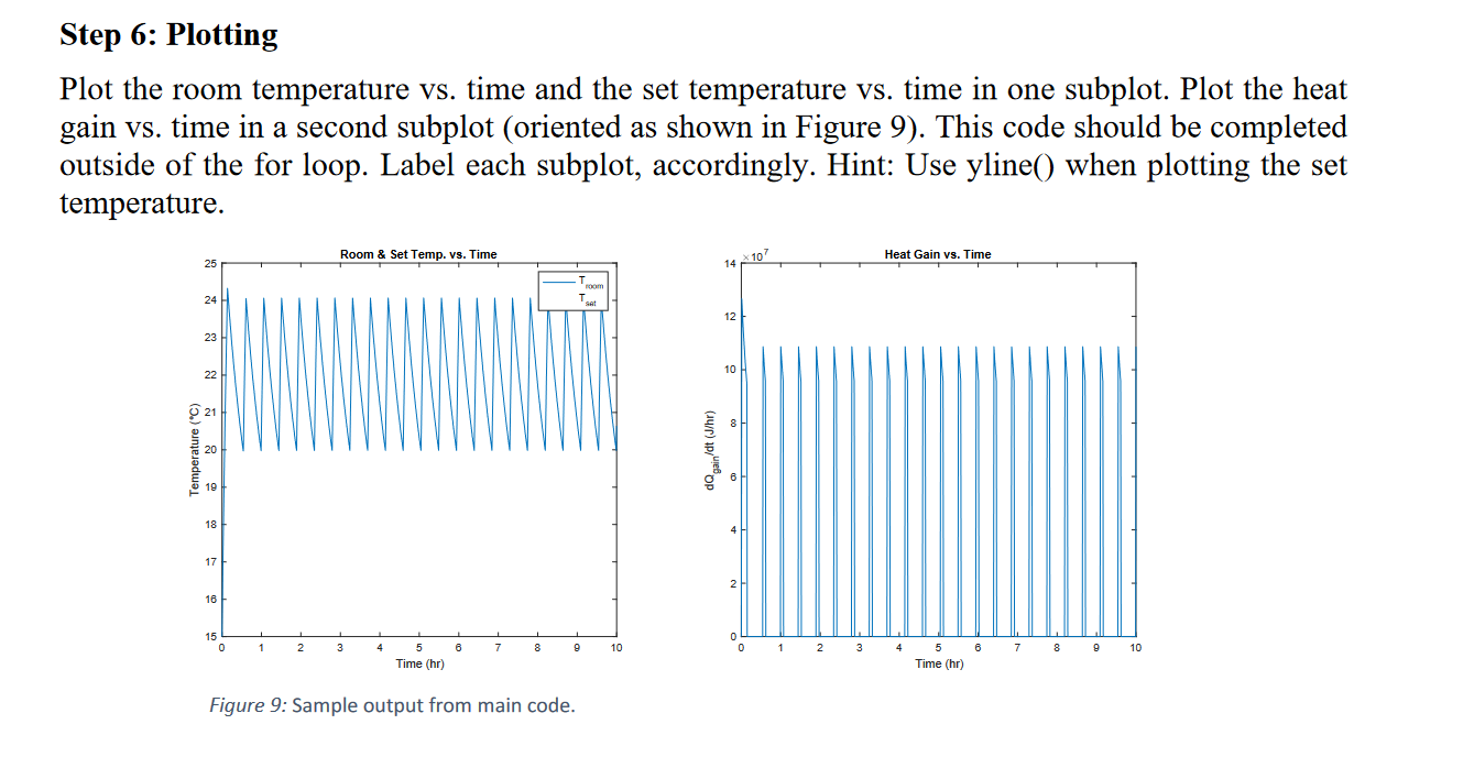 Step 6: Plotting Plot the room temperature vs. time | Chegg.com