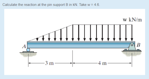 Solved Calculate the reaction at the pin support B in kN. | Chegg.com