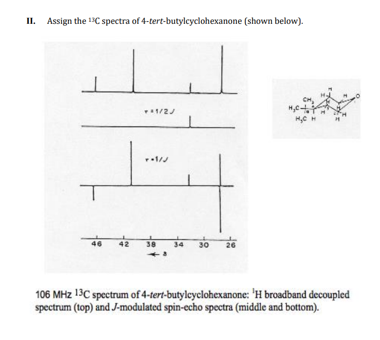 Solved Assign the 13C spectra of 4-tert-butylcyclohexanone | Chegg.com