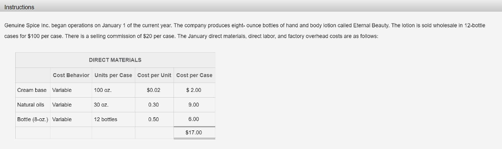 Solved Genuine Spice Inc. began operations on January 1 of | Chegg.com