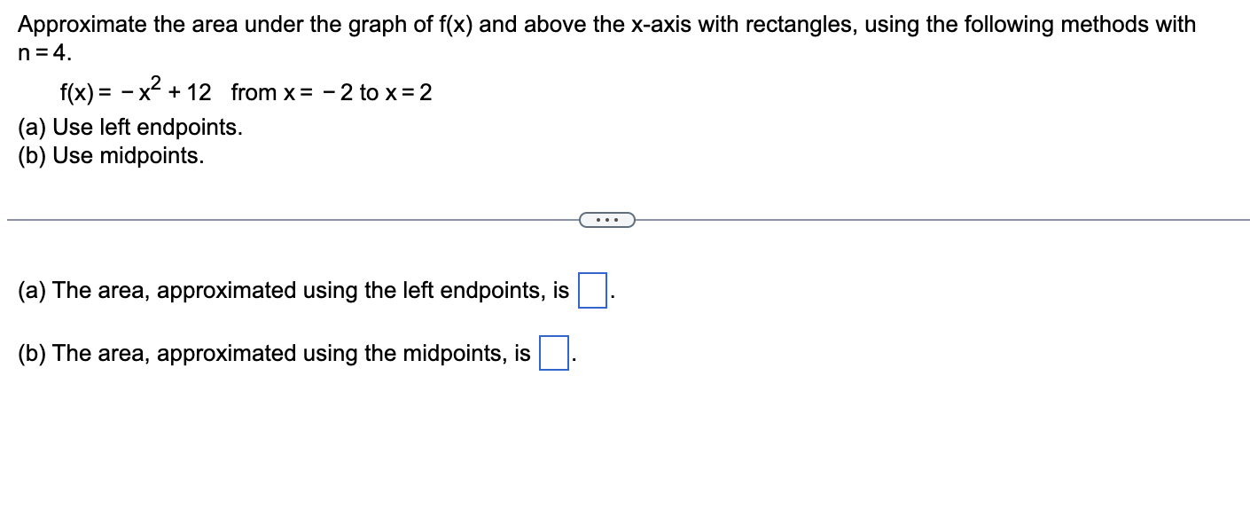 Solved Approximate the area under the graph of f(x) and | Chegg.com