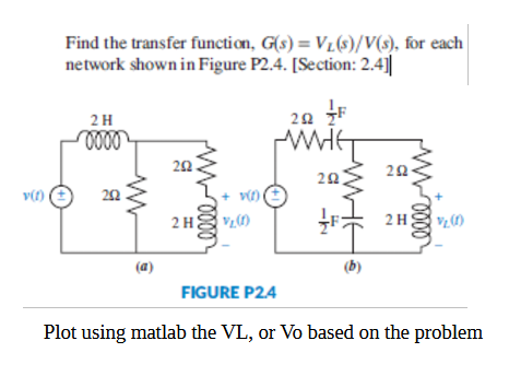 Solved Find the transfer function, G(s)=VL(s)/V(s), for each | Chegg.com