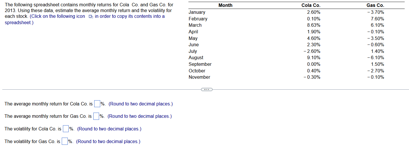 Solved The following spreadsheet contains monthly returns | Chegg.com