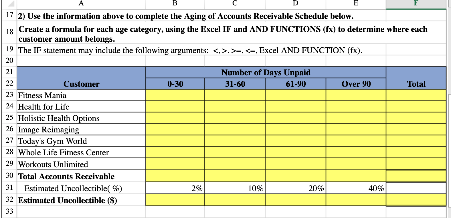 Solved Aging of accounts receivable method - Excel ? FILE | Chegg.com