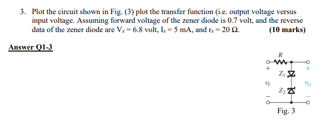 Solved 3. Plot the circuit shown in Fig. (3) plot the | Chegg.com